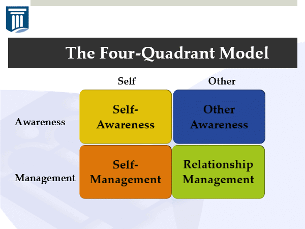 Virtual Workshops and Keynotes - Learn More | Avery & Brian